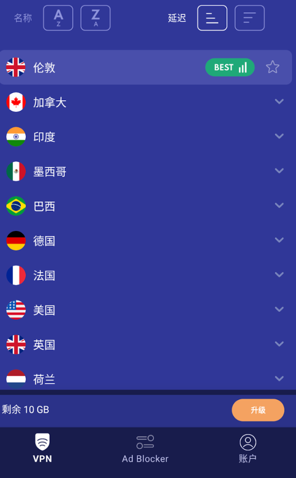 PrivadoVPN评测：在中国的使用体验怎么样